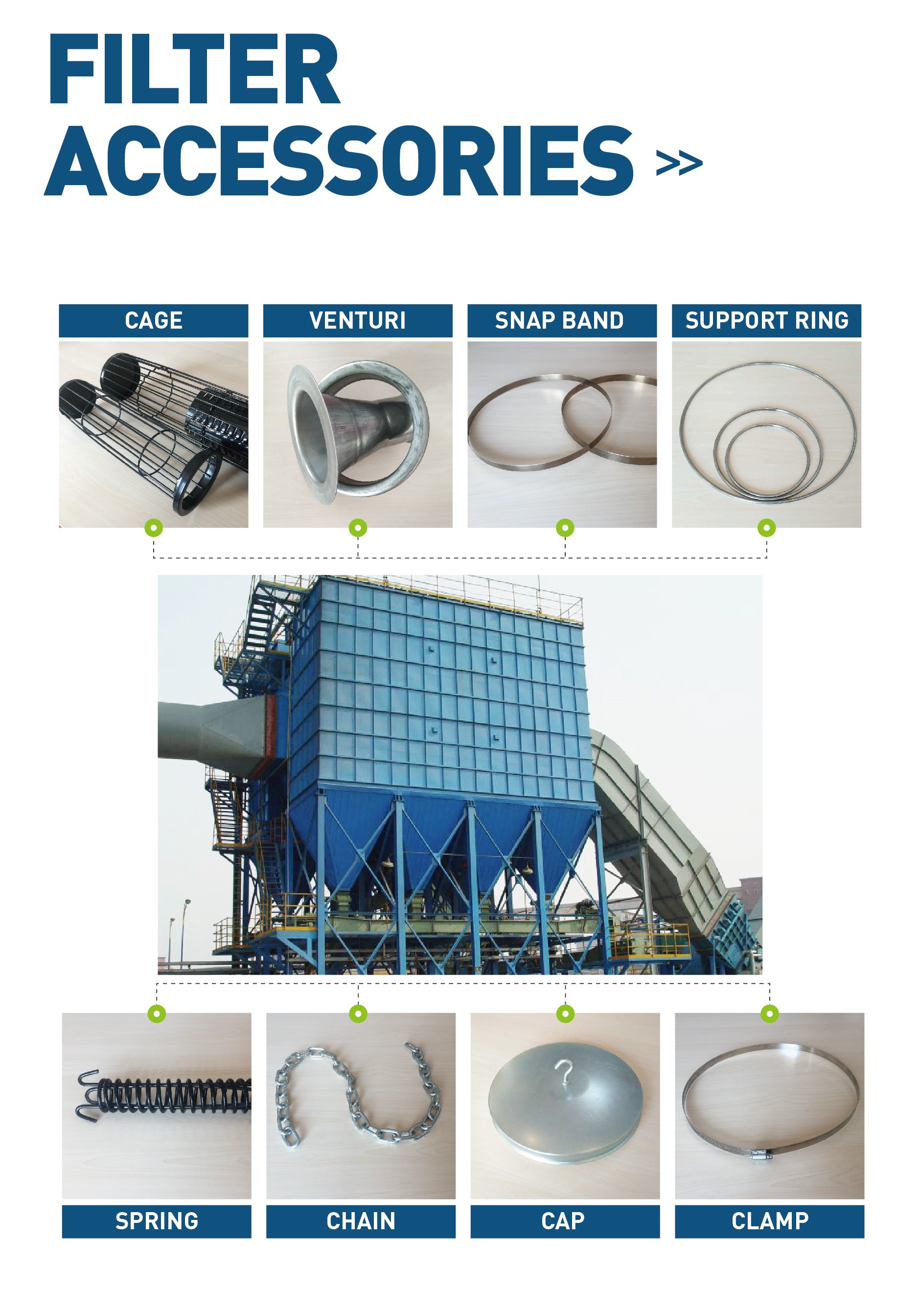 Bag Cap - Buy D Cap for filter bag, Dust filter bag cap, cap for ...